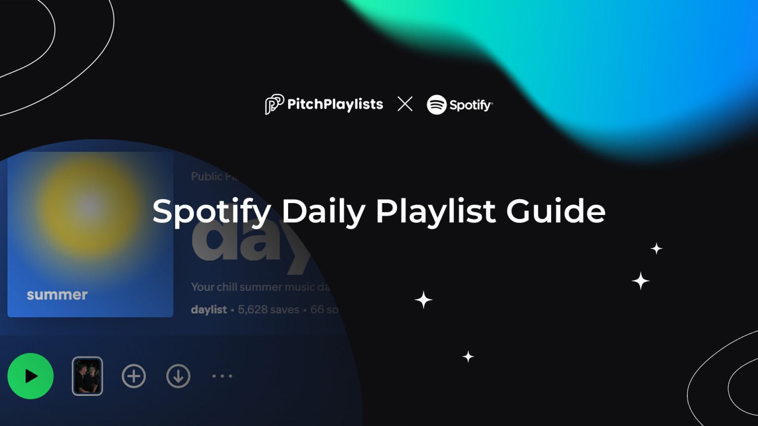 Spotify Daily Playlist Guide + Curation with Pitchplaylists